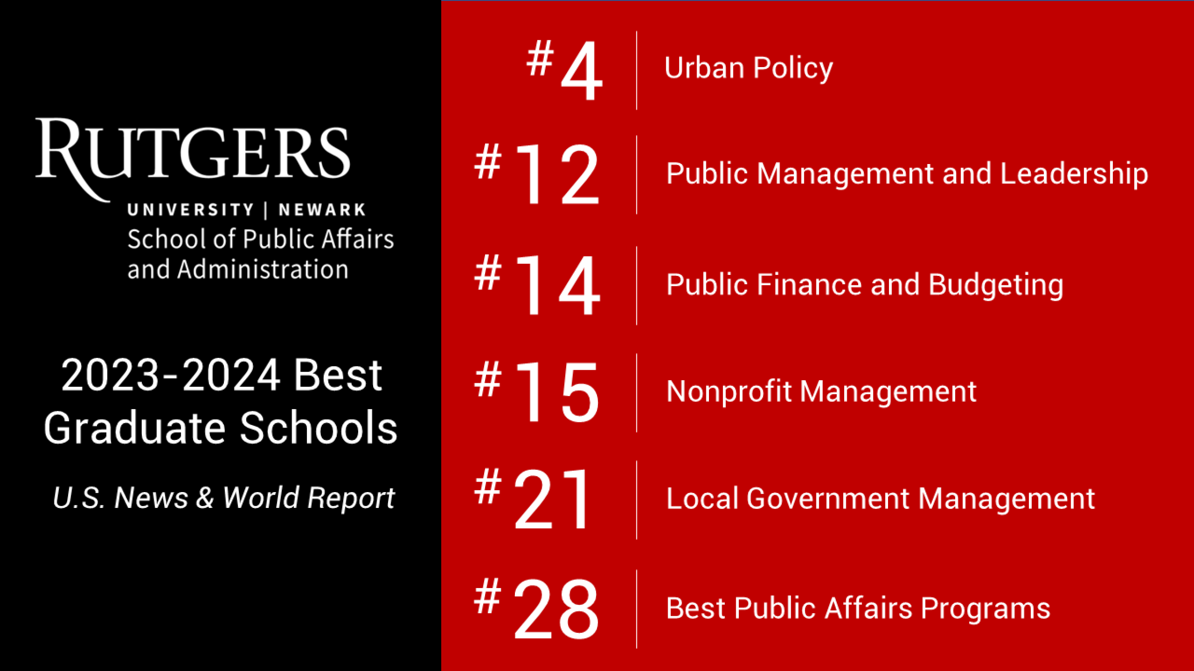 School of Public Affairs and Administration (SPAA) Rutgers University ...